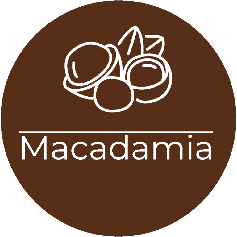 Coffee Operations - Sasini PLC